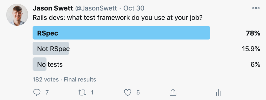 Which Test Framework Should I Learn Rspec Or Minitest Code With Jason 2045